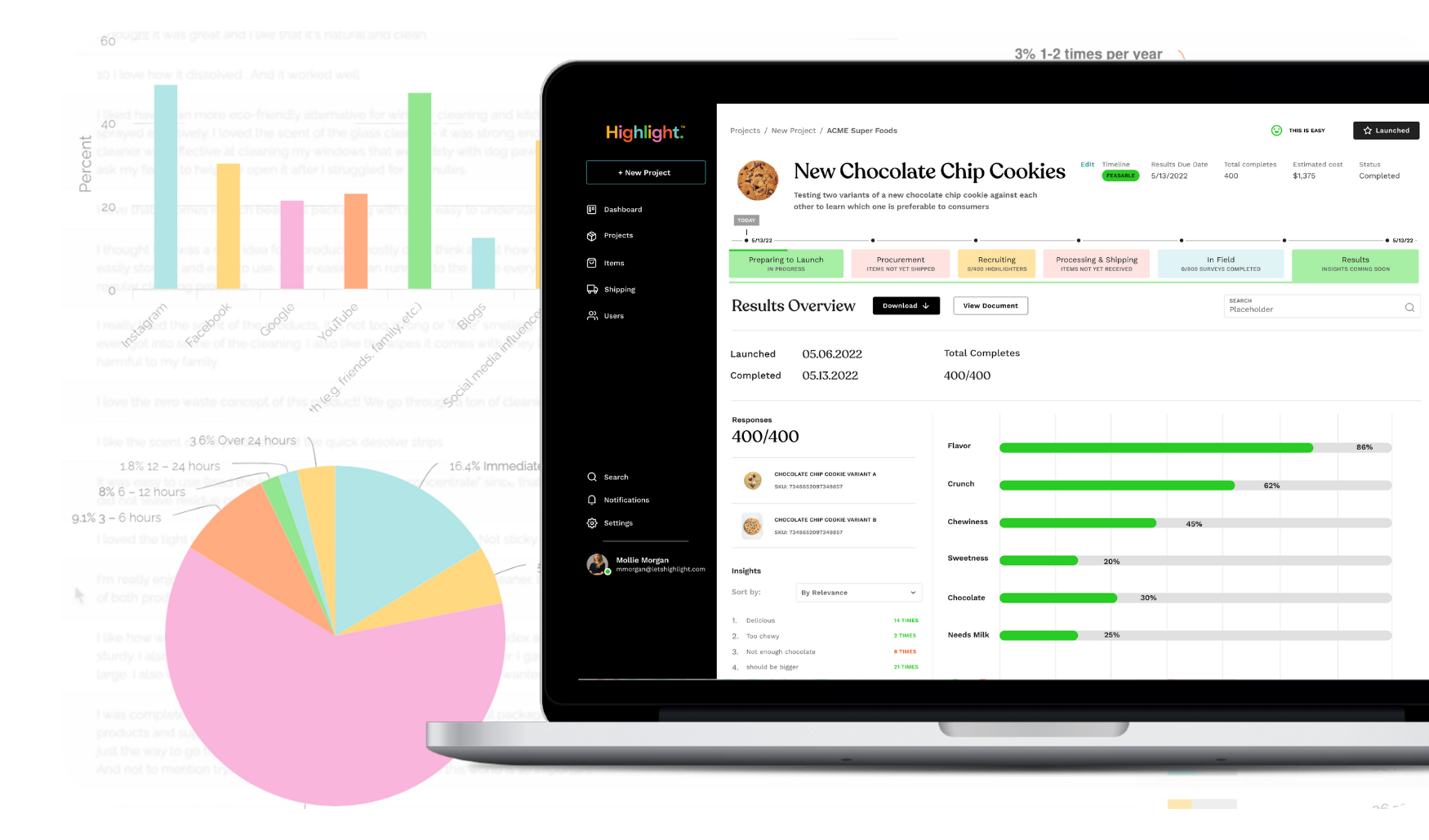 In-Home Product Testing Platform | Highlight
